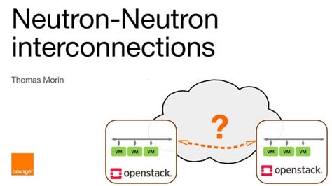 Image result for OpenStack Neutron Icon