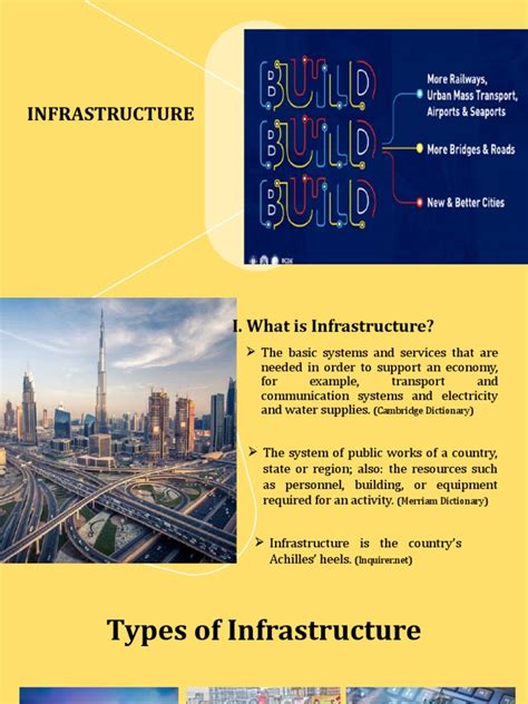Image result for Building Infrastructure