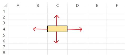 Image result for Offset Function Excel