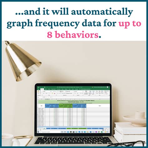 Image result for Frequency DataTable Excel