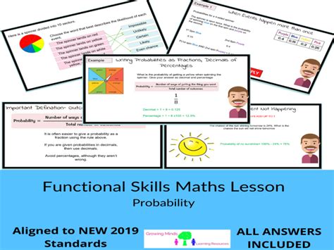 Image result for Functional Maths Lessons