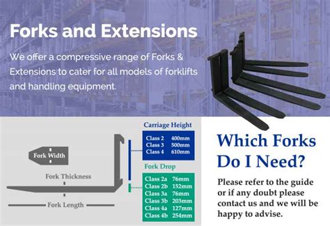 Image result for Fork Lift Extensions Guidelines