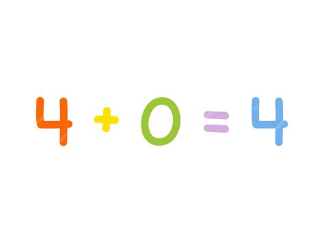 Image result for Math Add