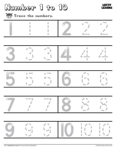 Image result for Learn to Write Numbers Printable