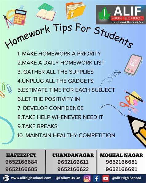 Image result for Homework Top Tips