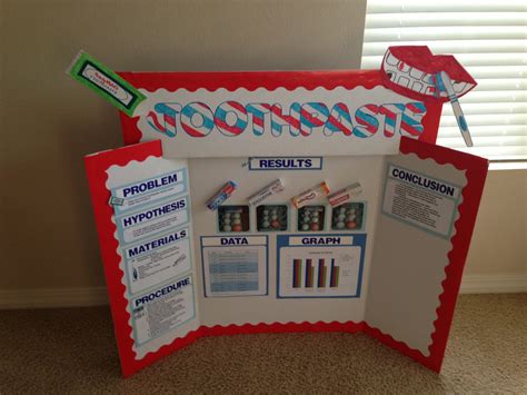 Image result for Elephant Toothpaste Board