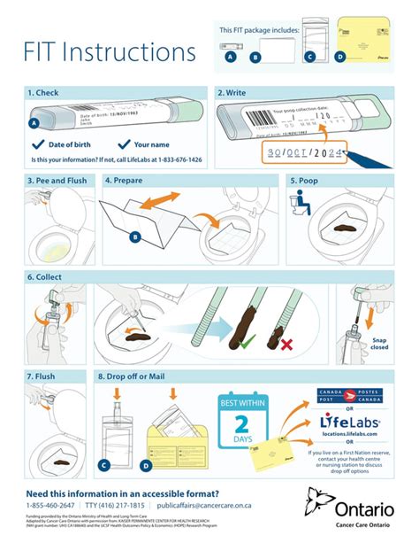 Image result for Fit Colon Test