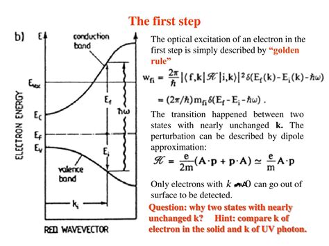 Image result for Ultraviolet Photoelectron Spectroscopy
