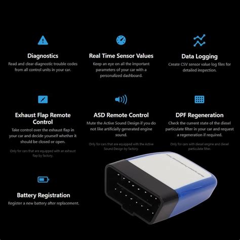 Image result for Vlinder Bimmercode