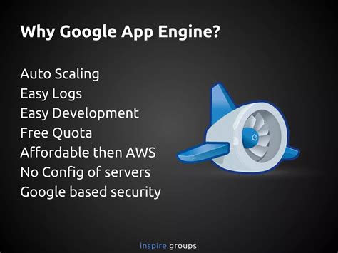 Image result for Google App Engine Tutorial
