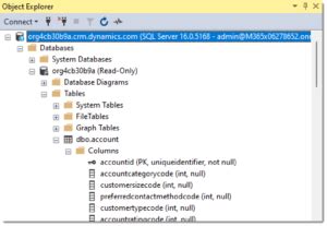 Image result for Power App Dataverse vs SQL
