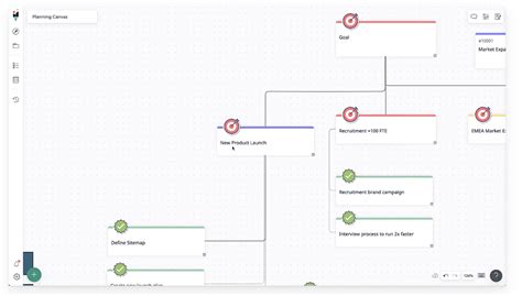 Image result for What Software Has Visual Flowchart Like Process Definition