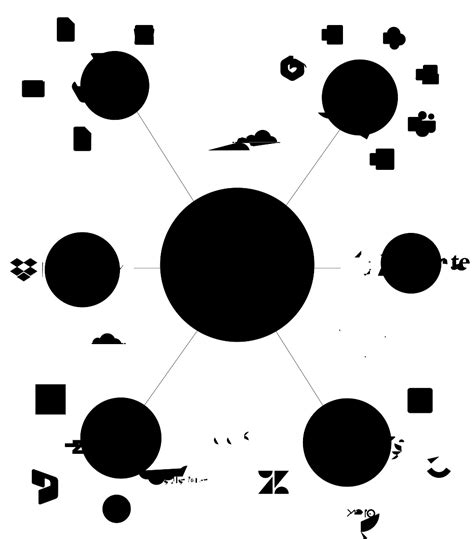 Image result for Free PO Box Address