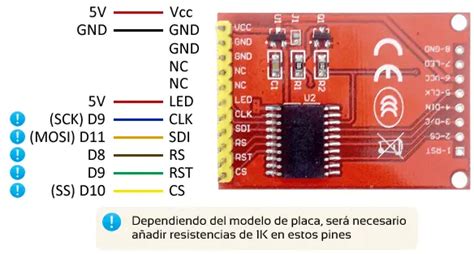Image result for Stm32duino TFT