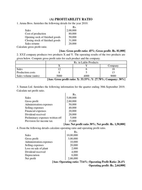 Image result for Profitability Calculation