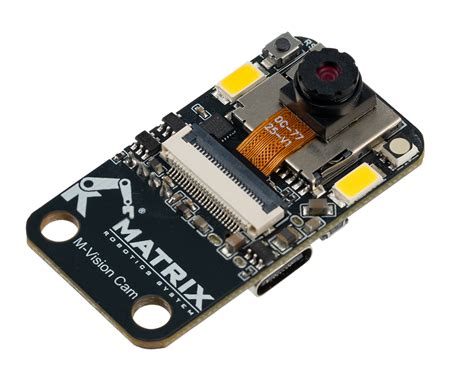 Image result for Matrix Device