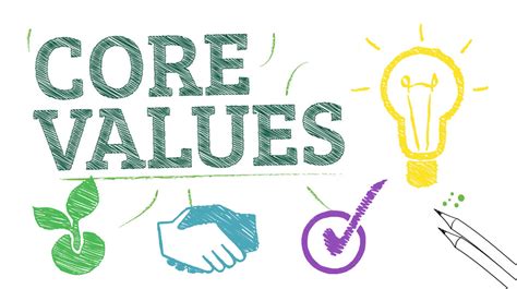 Image result for Work Core Values