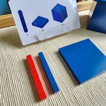 Image result for Cubing Lesson Plans