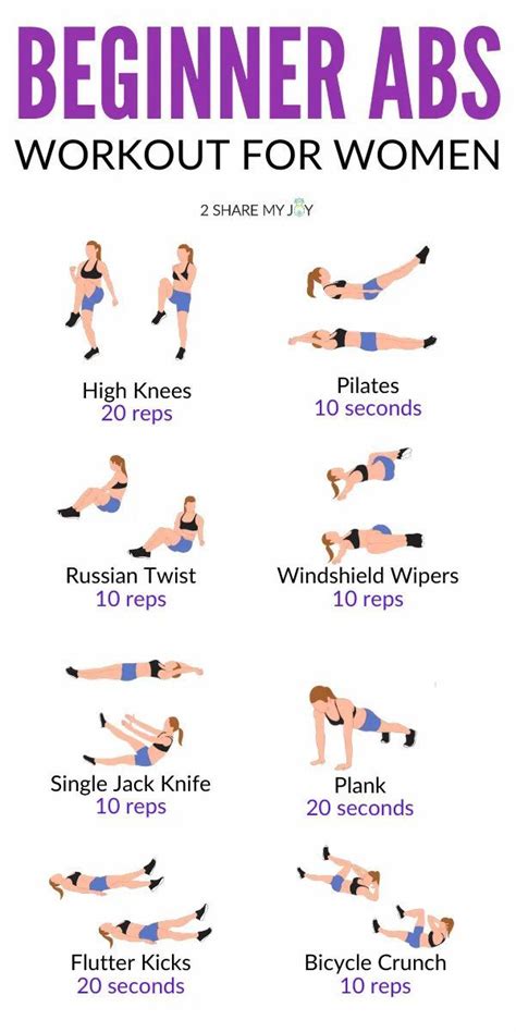 Image result for Exercise Moves