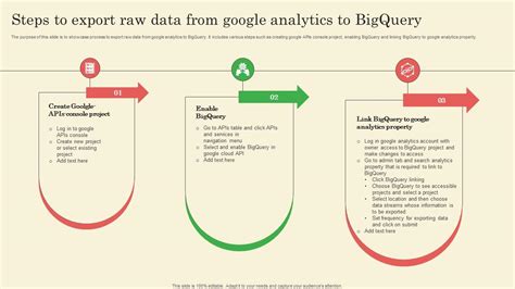 Image result for Google Analytics BigQuery