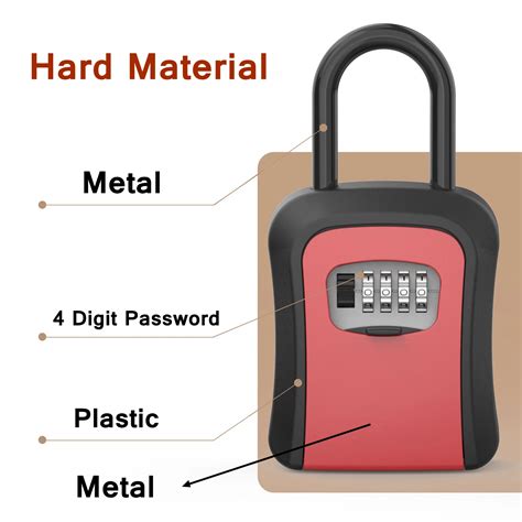 Image result for Password Key Box