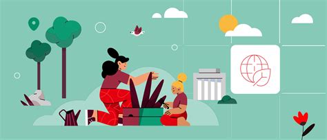 Image result for Environmental Management System