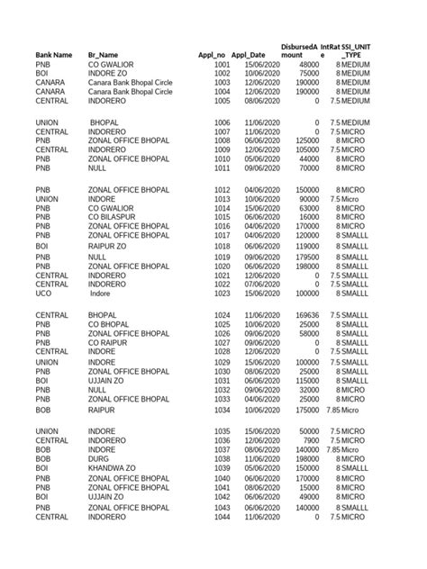 Image result for Database Array