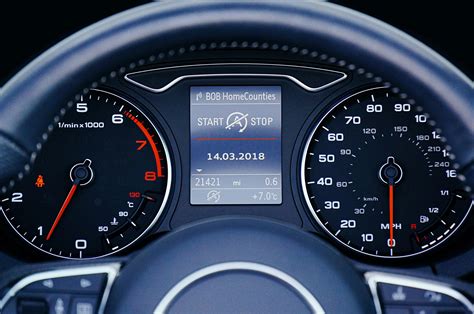 Image result for Odometer Software