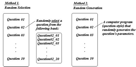 Image result for Random Selection Meaning