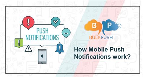 Image result for Mobile Push Notification