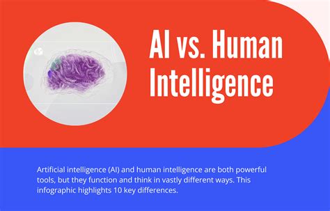 Image result for Gods Algorithm vs Human Intelligence