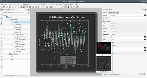 Image result for LabPlot vs Origin