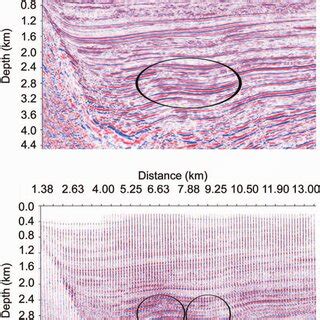 Image result for Migra Stack Load Pattern