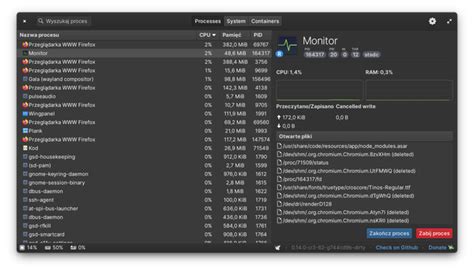 Image result for Linux Monitor