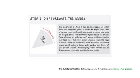 Image result for Bulletproof Problem Solving Case-Studies