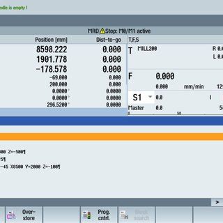 Image result for Sinumerik 840D Control Panel