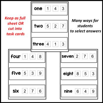 Image result for Number Talk Task Cards