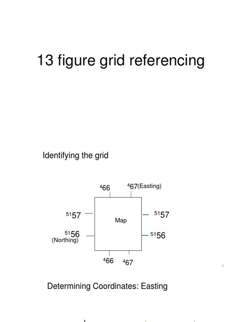 Image result for 13 Figure Grid Reference