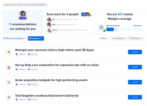 Image result for Facebook Advertising Tutorial