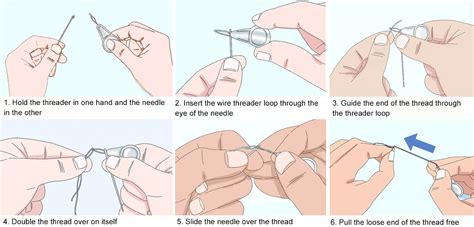 Image result for A Needle Threader Videotutorial