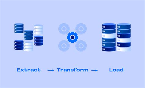 Image result for Data Engineer Path