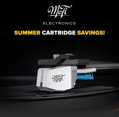 Image result for Remove Sim Card Mofi