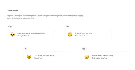 Image result for Bus Tracking App