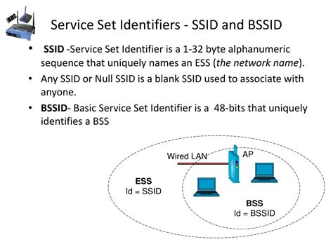 Image result for Basic Service Set