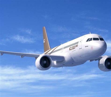 Image result for CTT Programming for Beginnersttutorial