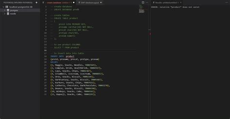 Image result for PostgreSQL Errors. Resolving