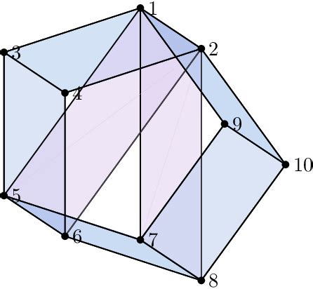 Image result for Kadison-Singer Problem