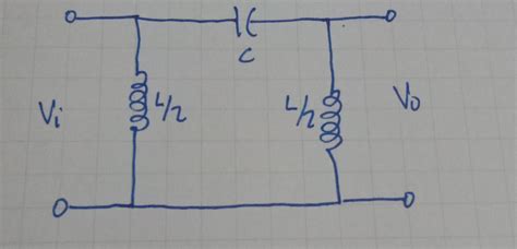 Image result for Plot Pi Filter