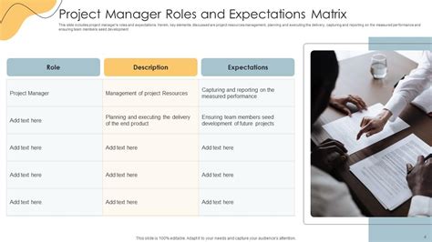 Image result for Multi-Level It Role Expectations