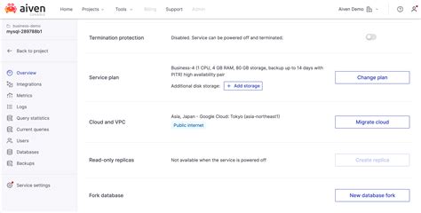 Image result for Aiven MySQL Database